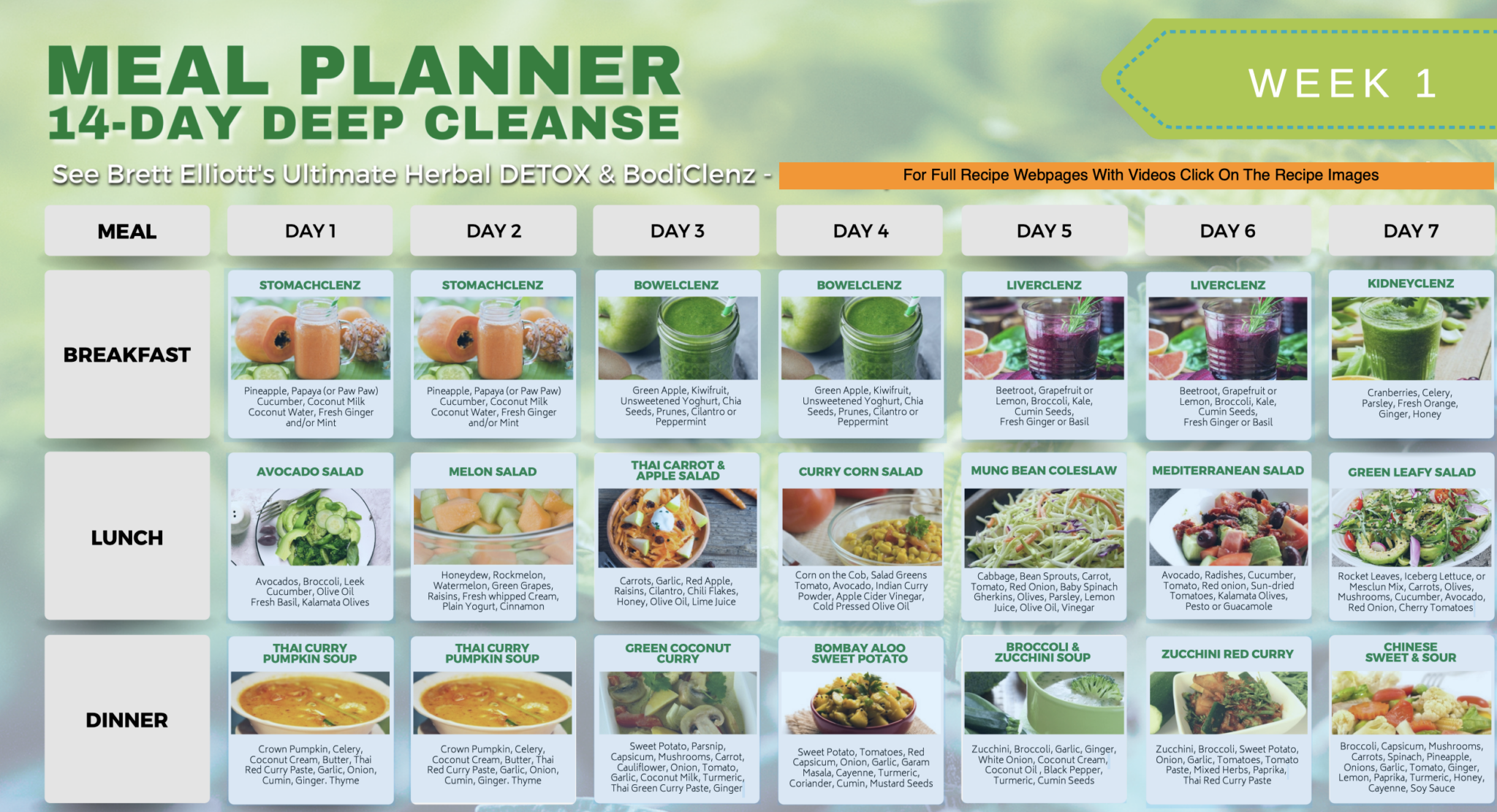14 Day Detox Diet Plan Made Easy For Deep Cleansing